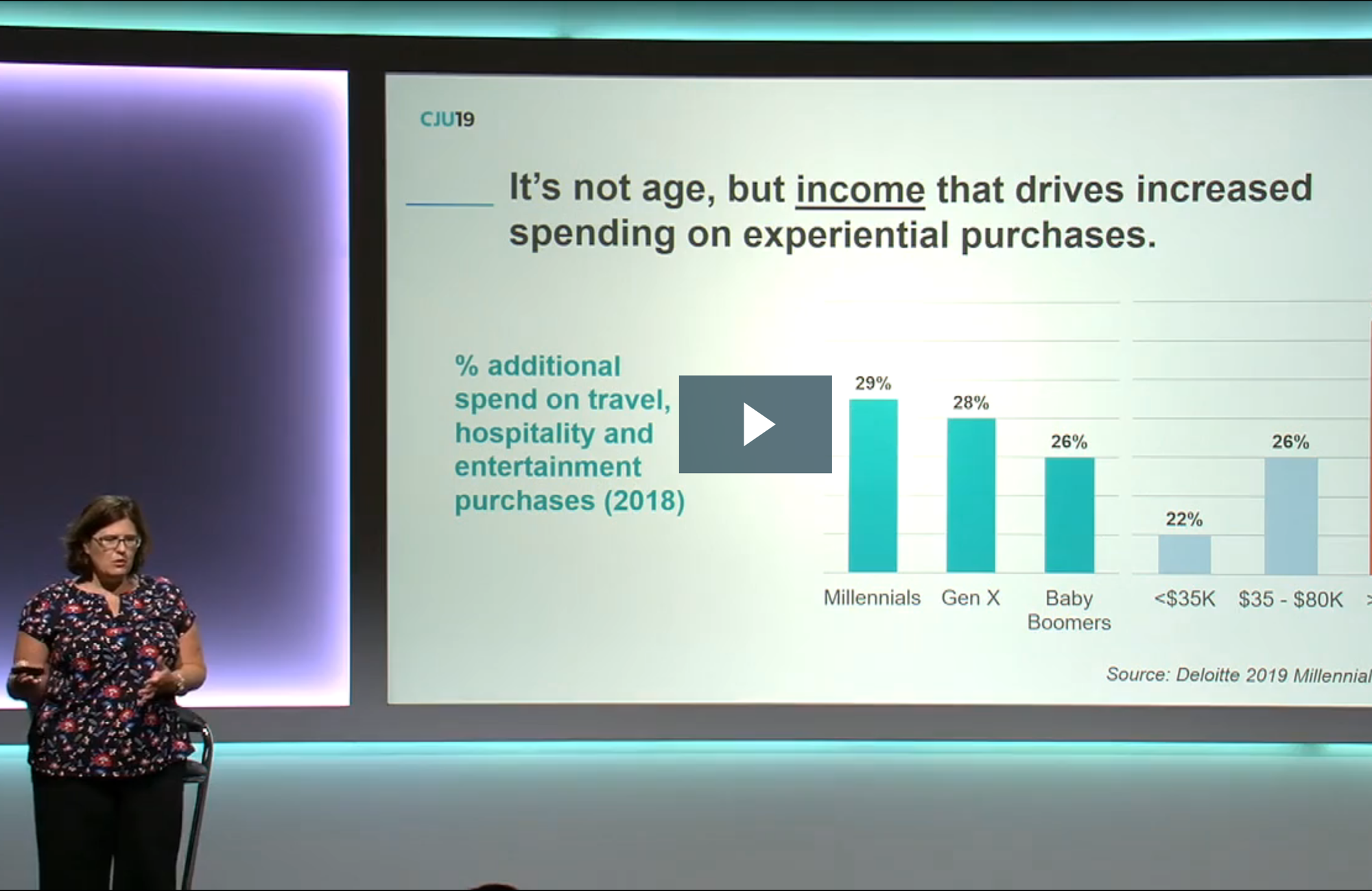 The Consumer Megatrends Shaping the Peak Retail Season